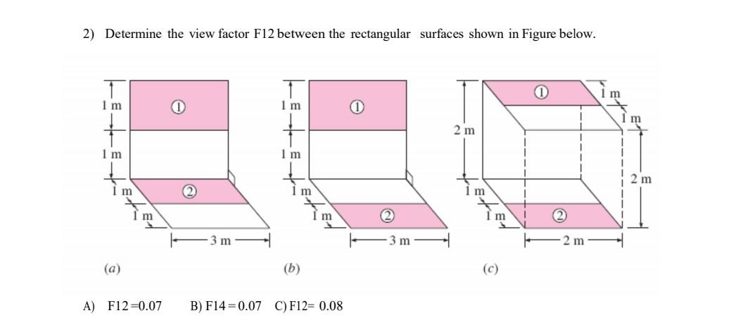 Solved 2) Determine the view factor F12 between the | Chegg.com