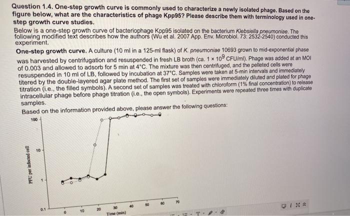Question 1.4. One-step growth curve is commonly used | Chegg.com