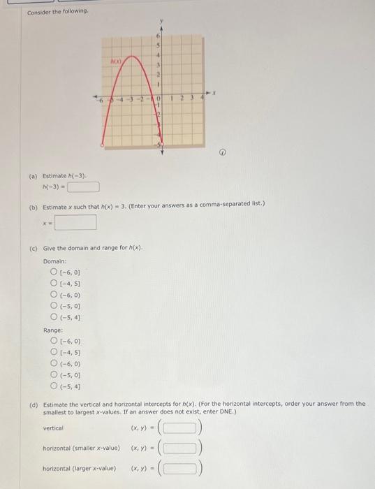 Solved Consider the following. (a) Estimate h(−3) h(−3)= (b) | Chegg.com