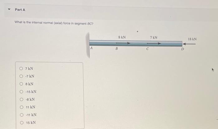 Solved What is the internal normal (axia) force in segment | Chegg.com
