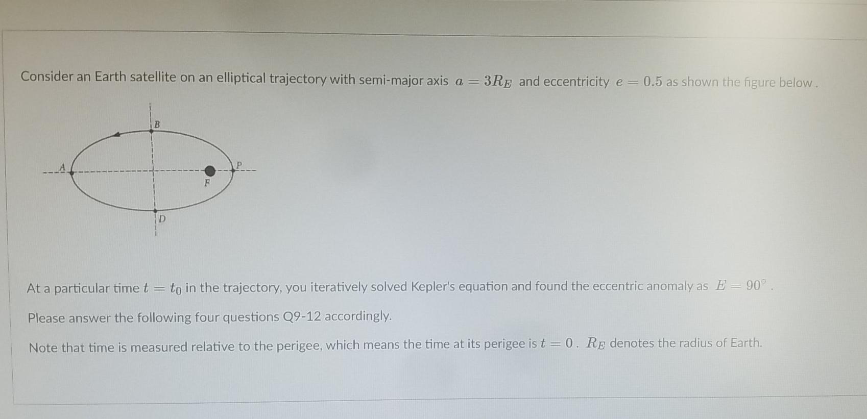 Solved Consider an Earth satellite on an elliptical | Chegg.com