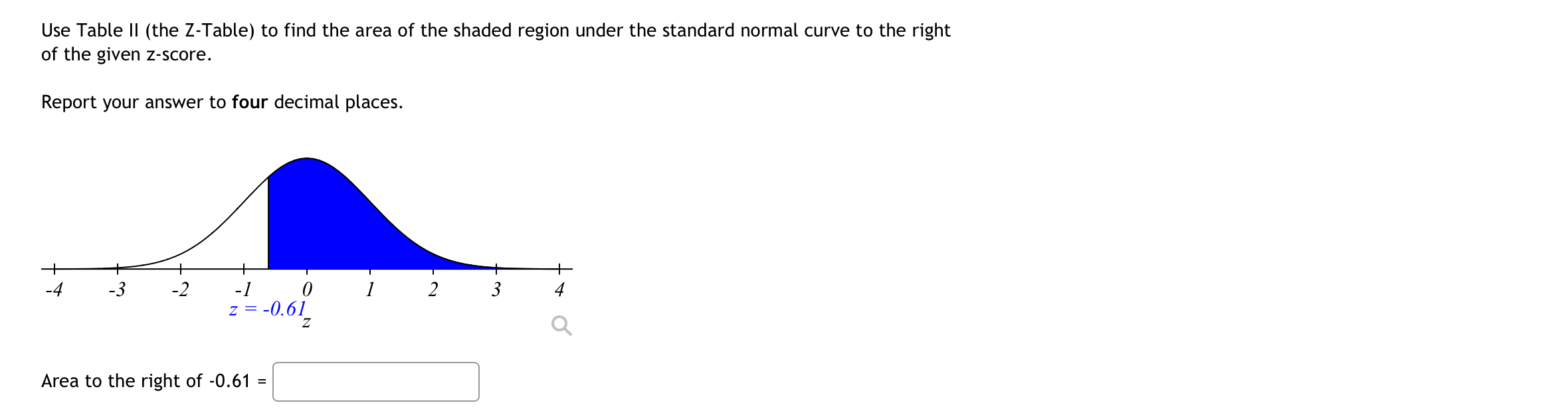 Solved Use Table II (the Z-Table) ﻿to find the area of the | Chegg.com