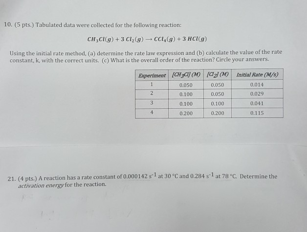 Solved 10. (5 pts.) Tabulated data were collected for the | Chegg.com