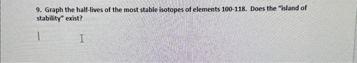 Solved 9. Graph the half-lives of the most stable isotopes | Chegg.com