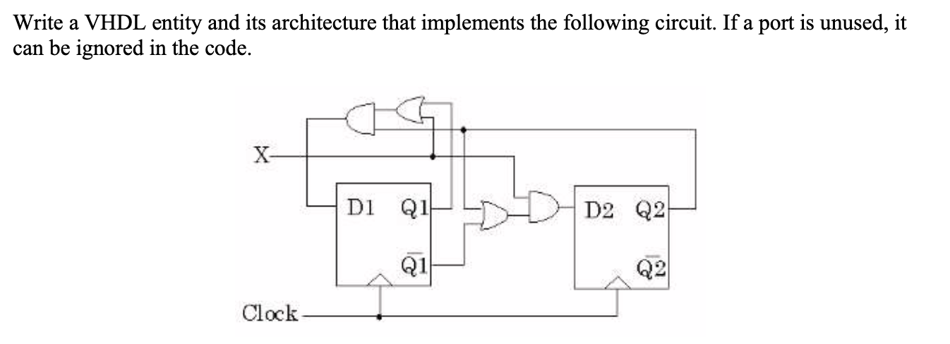 Write a VHDL entity and its architecture that | Chegg.com