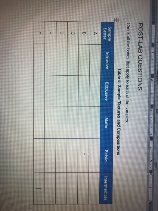 Igneous Rocks & EXERCISE 1 DATA SHEET Table 4. | Chegg.com