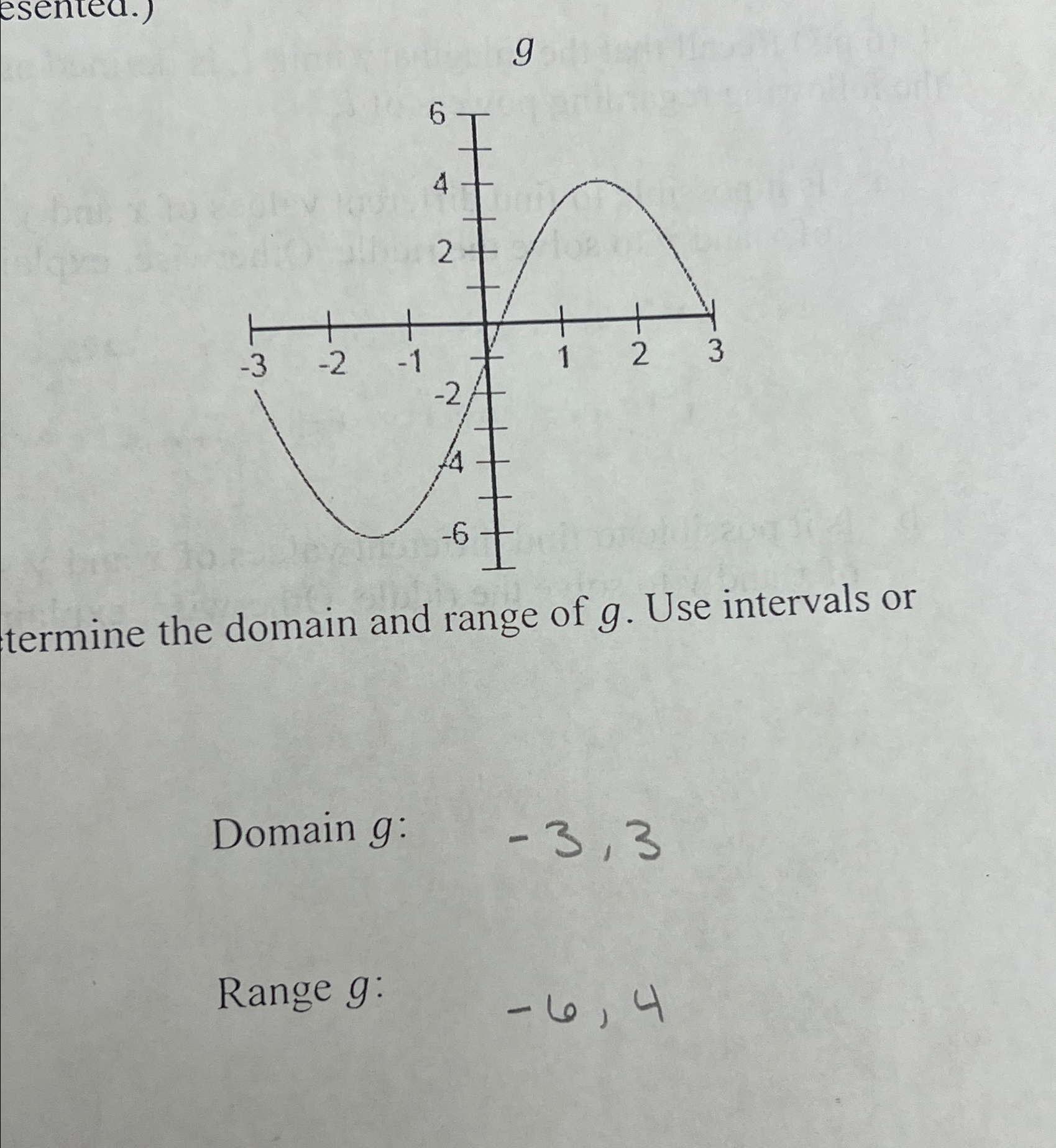 Solved gtermine the domain and range of g. ﻿Use intervals | Chegg.com