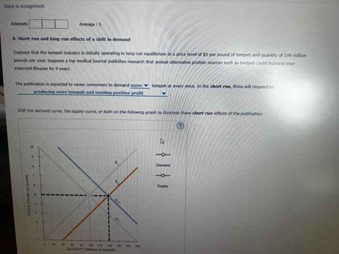 Solved 8. Short-run and long-run effects of a shift in | Chegg.com