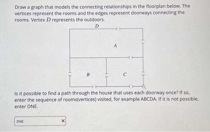 Draw A Graph That Models The Connecting Relationships