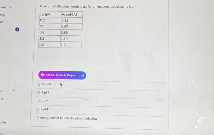 Solved Given the following kinetic data for an enzyme, | Chegg.com