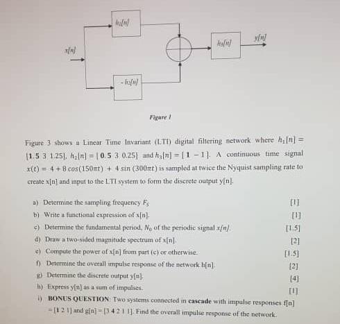 Solved Figure 3 shows i Linear Time Invariant (LTi) digital | Chegg.com