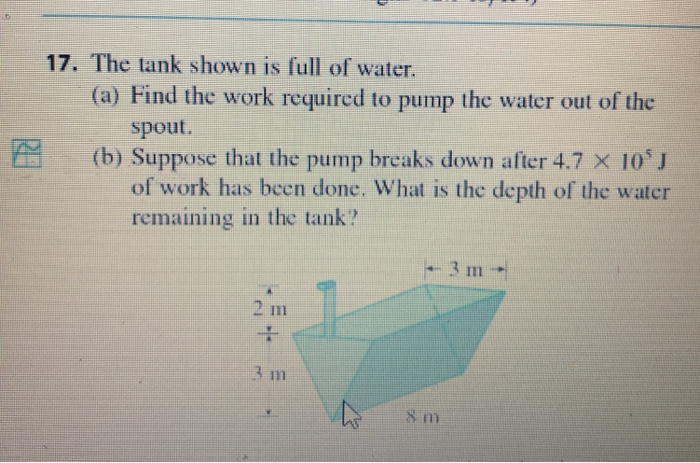 Solved 17. The tank shown is full of water. (a) Find the | Chegg.com