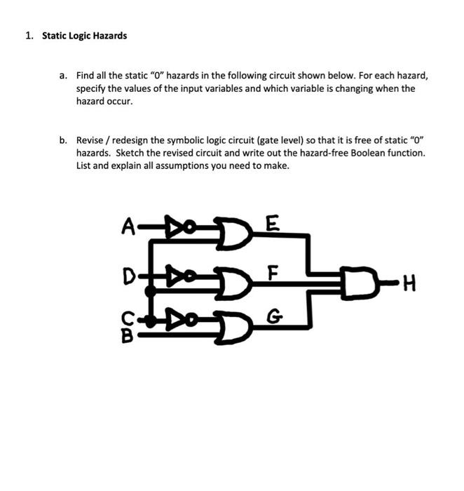 Solved Static Logic Hazards a. Find all the static "0" | Chegg.com