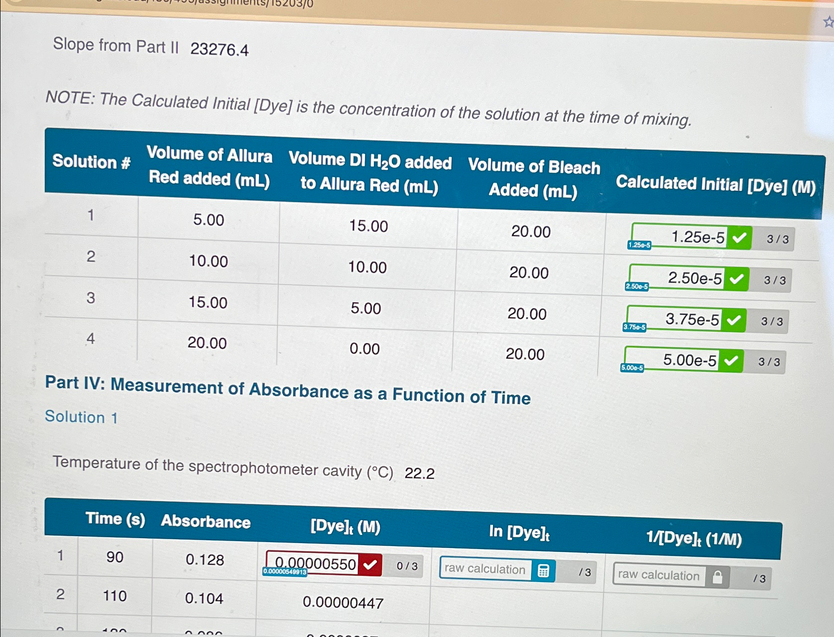 Slope from Part II 23276.4NOTE: The Calculated | Chegg.com