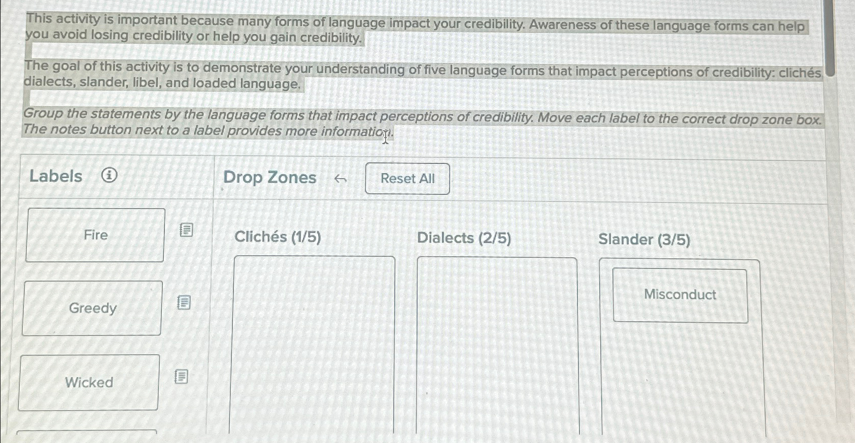Solved This activity is important because many forms of | Chegg.com