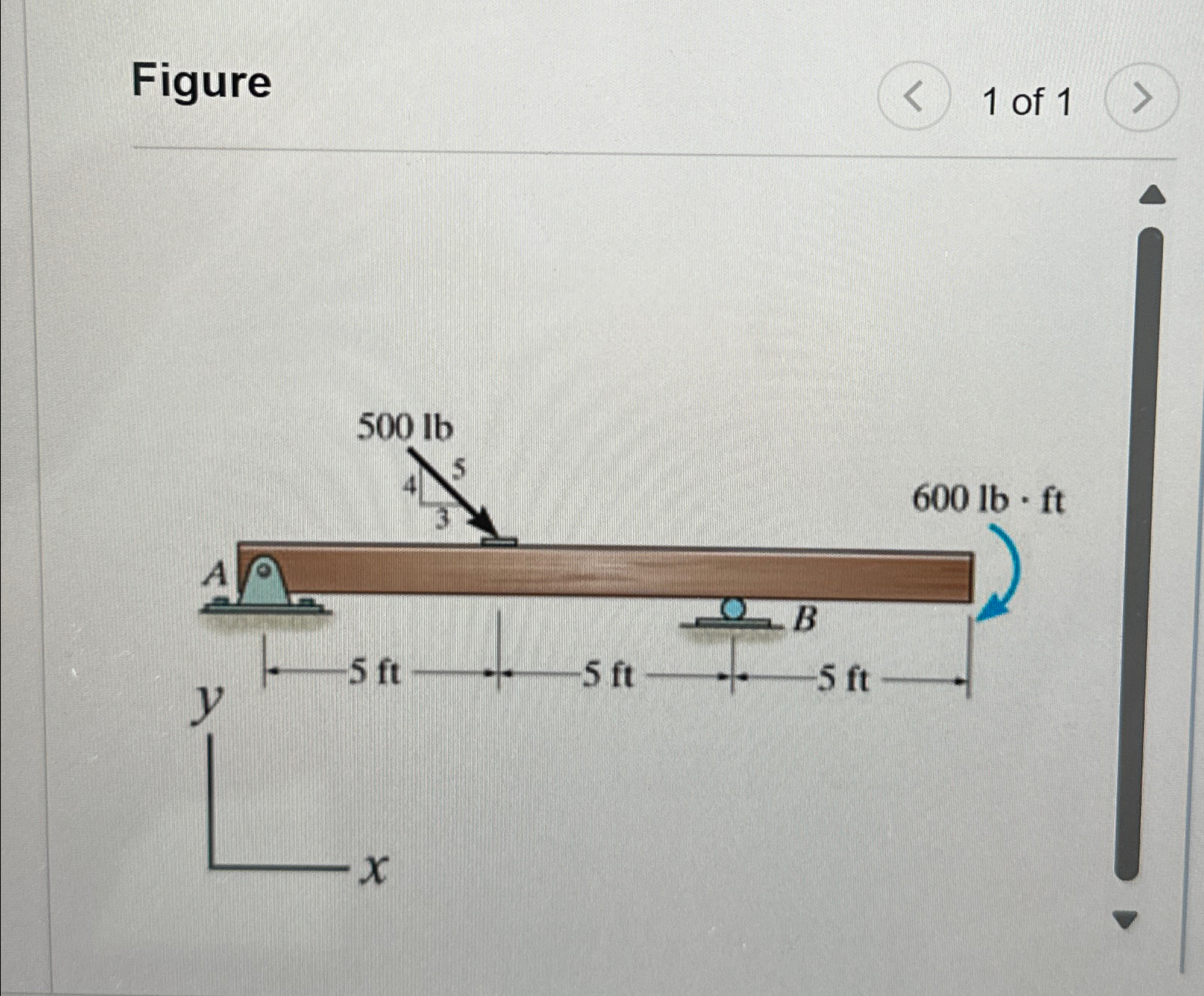 Part BDetermine the horizontal component of reaction | Chegg.com