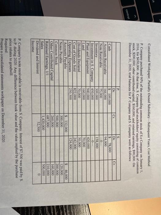 Solved Consolidated Workpaper, Partially Owned | Chegg.com