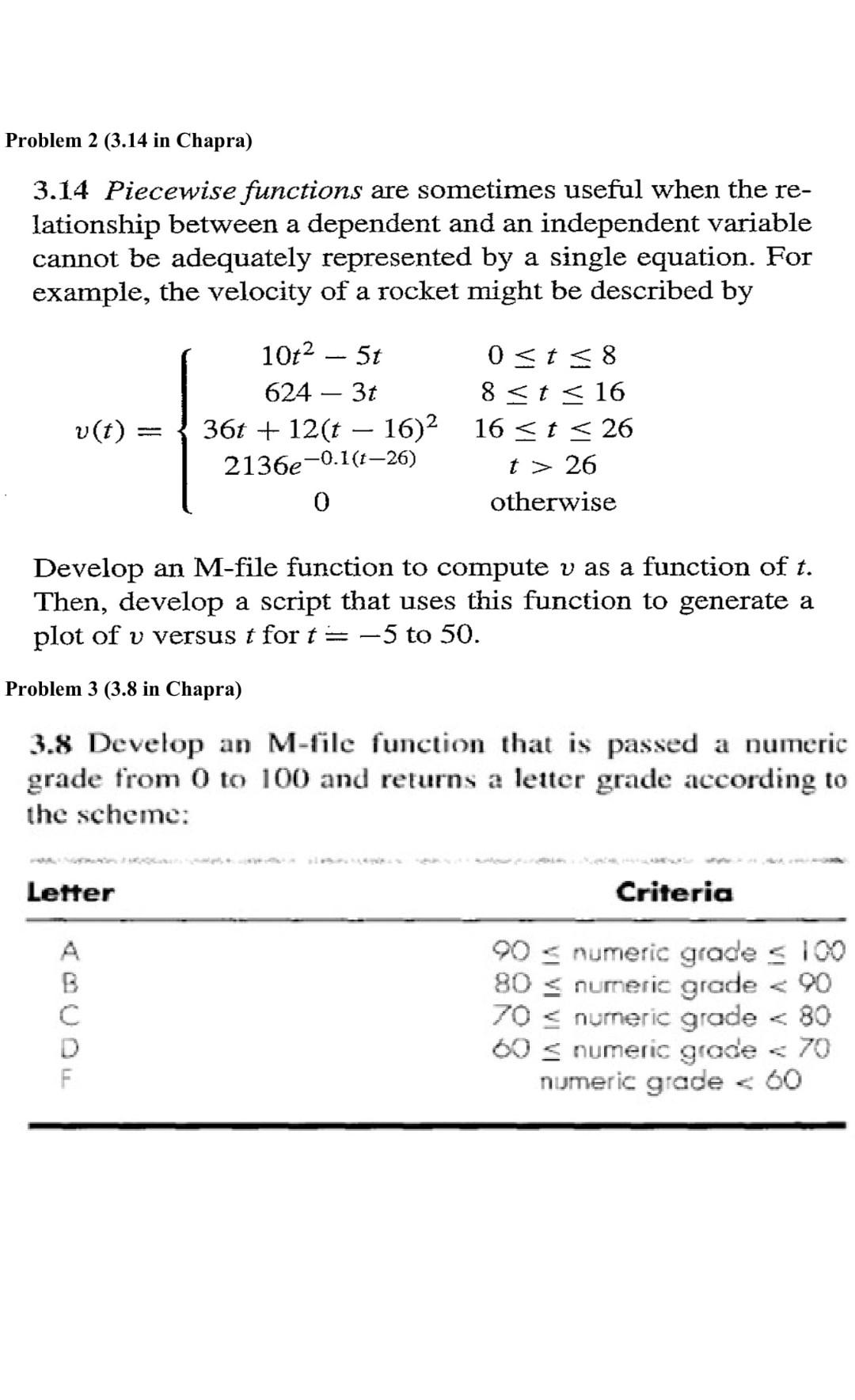 Solved Math Modelling Practical Assignment #3 Due: February | Chegg.com
