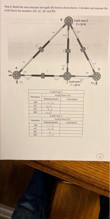 Step 4. Build the truss structure and apply the load | Chegg.com