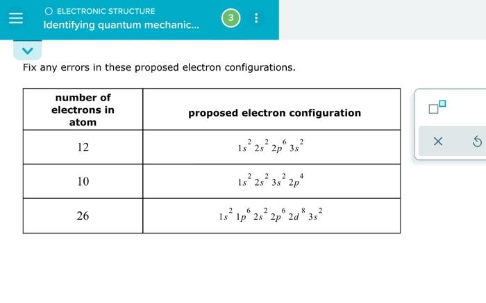 Solved O ELECTRONIC STRUCTURE Identifying quantum | Chegg.com