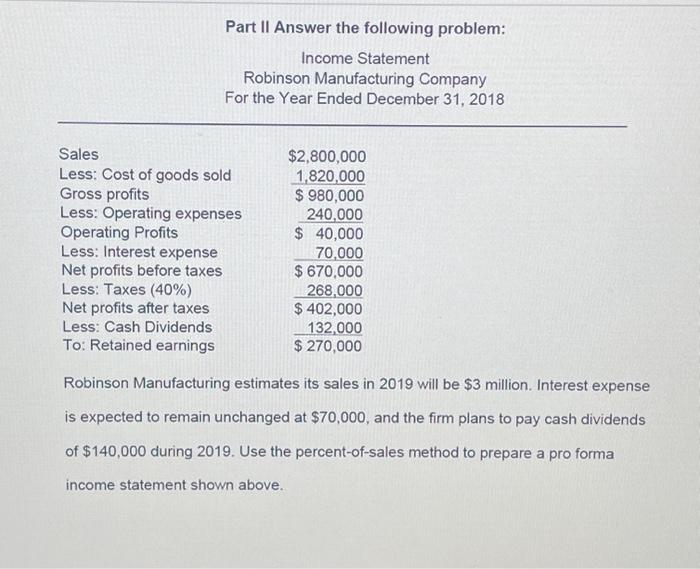 Solved Part II Answer the following problem: Income | Chegg.com