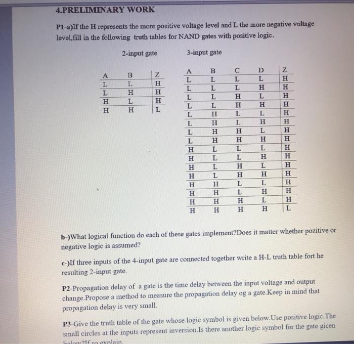Solved BASIC LOGIC FUNCTIONS 1. OBJECT In this experiment | Chegg.com