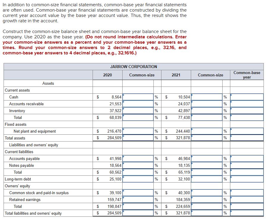 Solved In addition to common-size financial statements, | Chegg.com