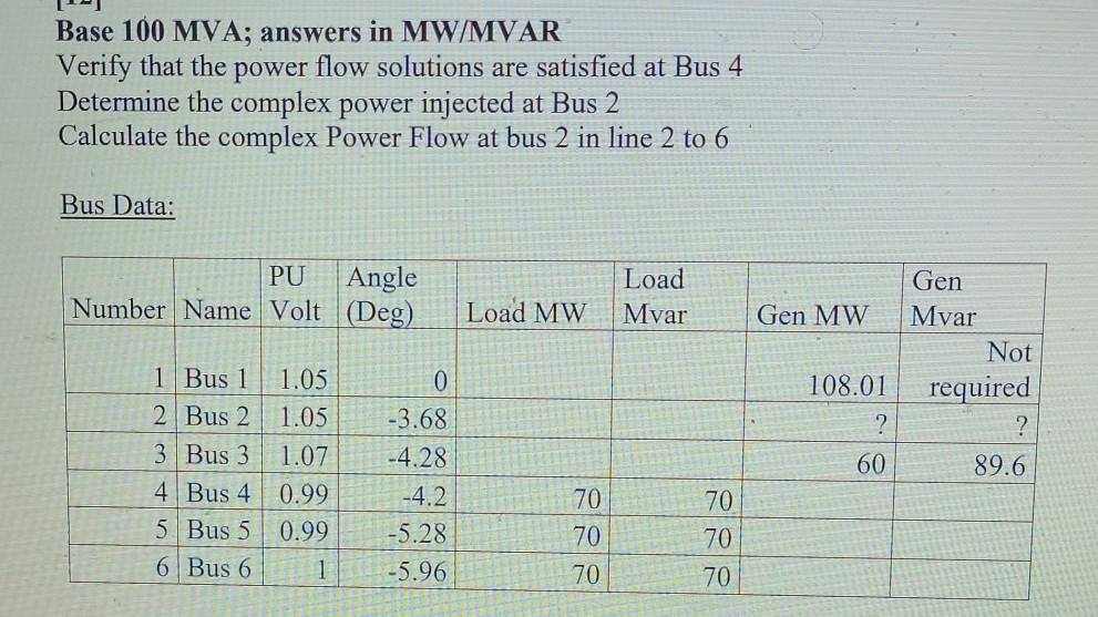 Base 100 MVA; answers in MW/MVAR Verify that the | Chegg.com