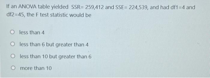 Solved If an ANOVA table yielded SSR =259,412 and | Chegg.com