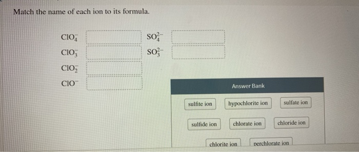 Solved Match the name of each ion to its formula. SO CIO | Chegg.com