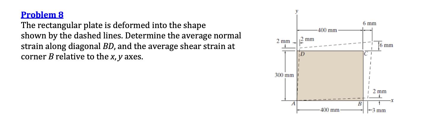 Solved Problem 8The rectangular plate is deformed into the | Chegg.com