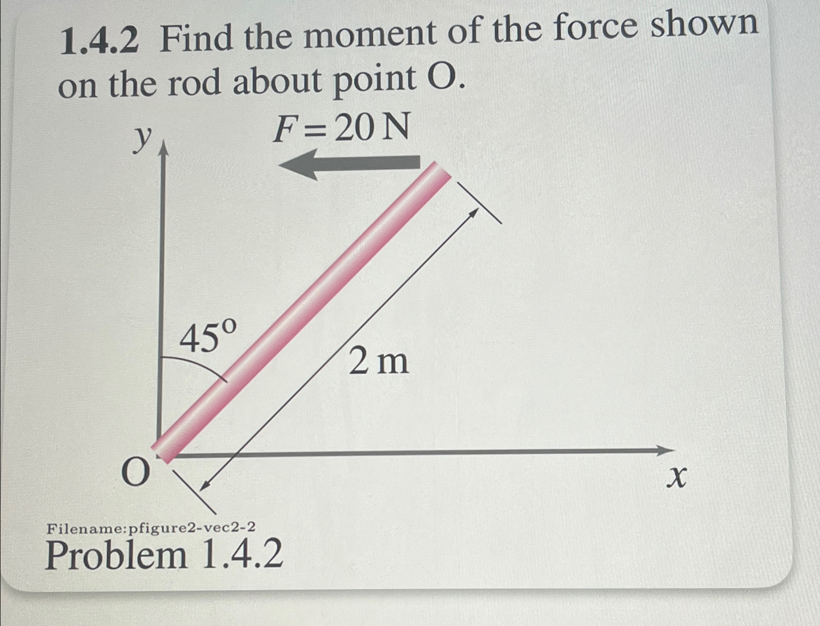 Solved 1.4.2 ﻿Find the moment of the force shown on the rod | Chegg.com