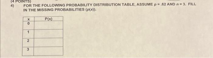 Solved 4) FOR THE FOLLOWING PROBABILITY DISTRIBUTION TABLE, | Chegg.com