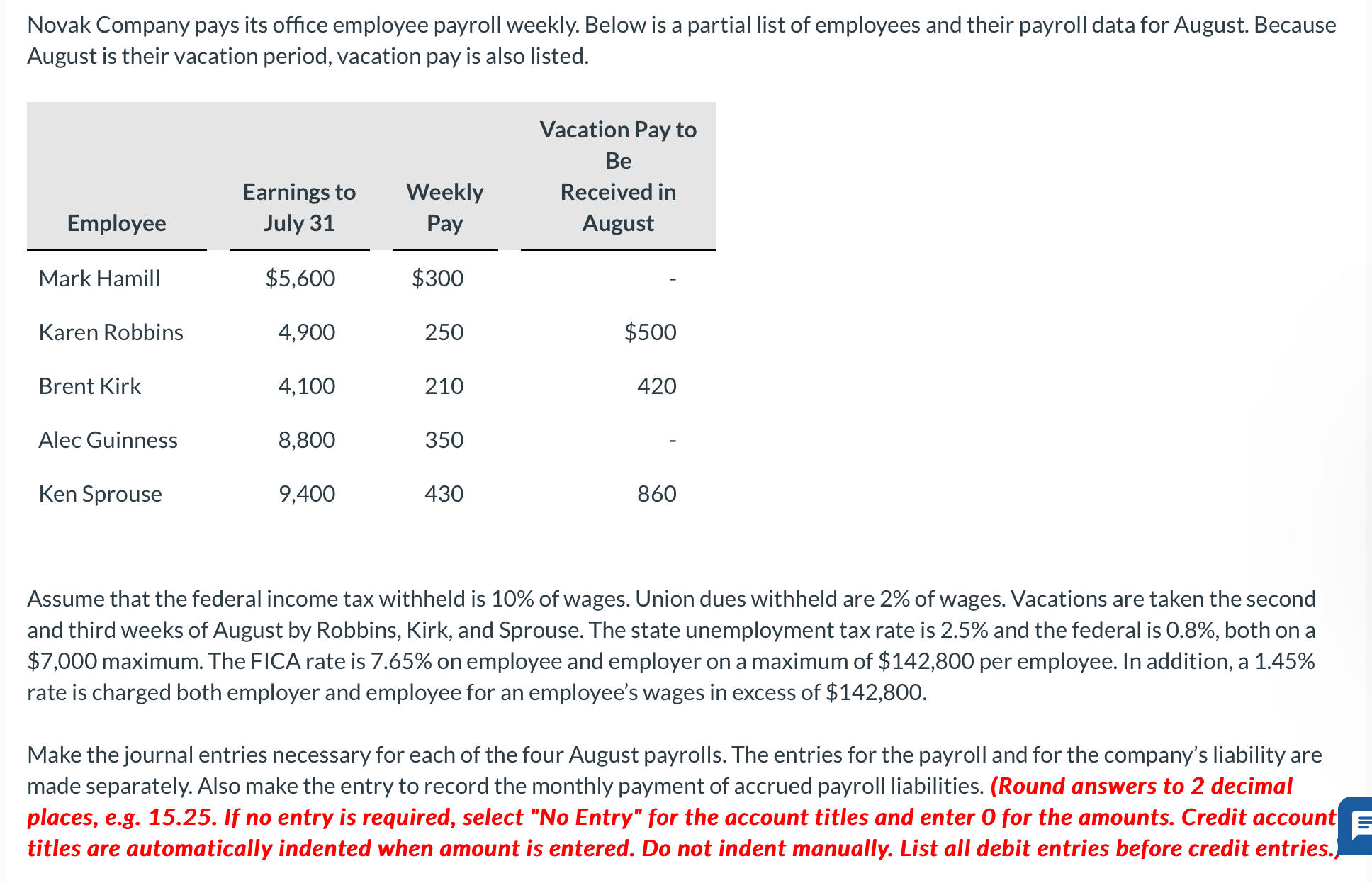 Solved Novak Company pays its office employee payroll | Chegg.com