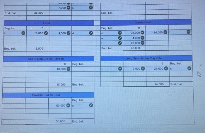 Solved Requlred: 1. Post the above transactions into the | Chegg.com