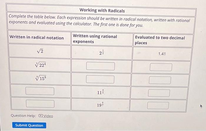 Solved Working with Radicals Complete the table below. Each | Chegg.com