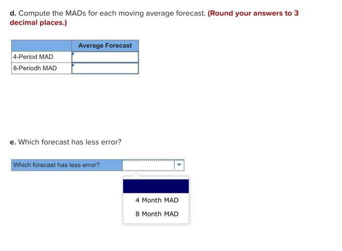 Solved Using simple moving averages and the following time | Chegg.com