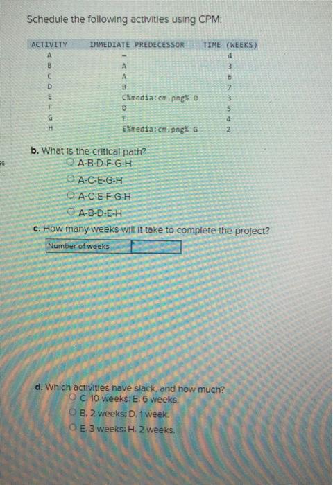 Solved Schedule the following activitles using CPM: b. What | Chegg.com
