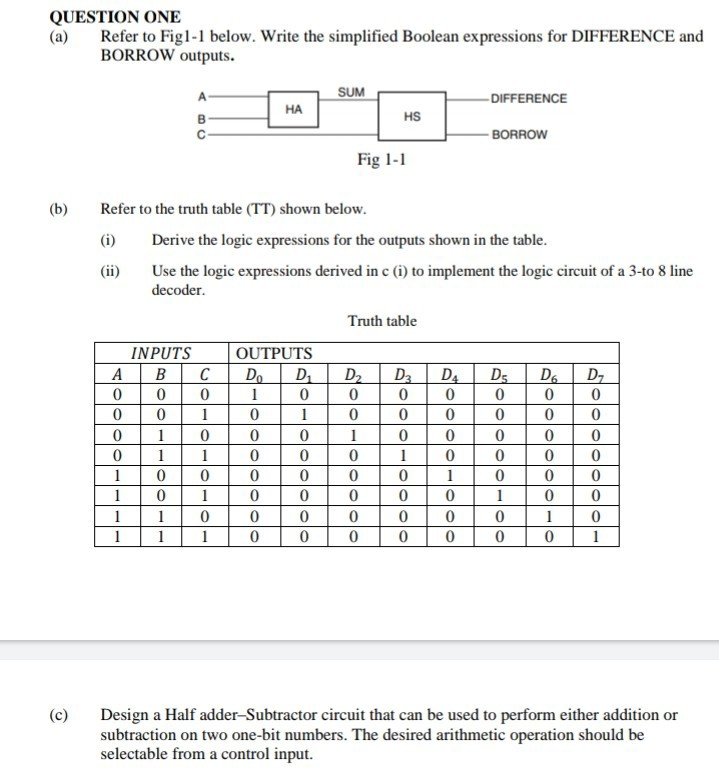 Solved Question One Refer To Fig1 1 Below Write The 