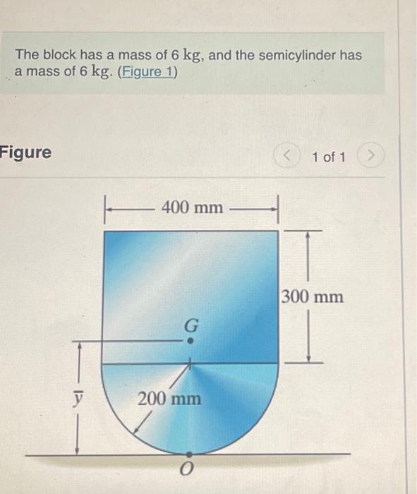 Solved The block has a mass of 6 kg, and the semicylinder | Chegg.com