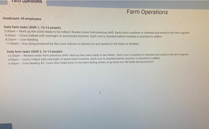 Solved ran operations Farm Operations Headcount: 45 | Chegg.com