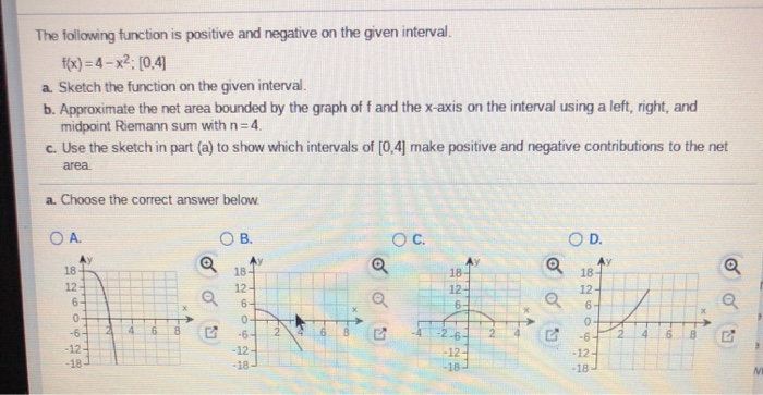 Solved The following function is positive and negative on | Chegg.com