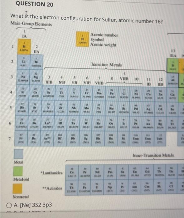 Solved helpp asappp QUESTION 20 What is the electron | Chegg.com