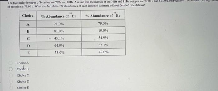 Solved The two major isotopes of bromine are 79Br and 81Br. | Chegg.com