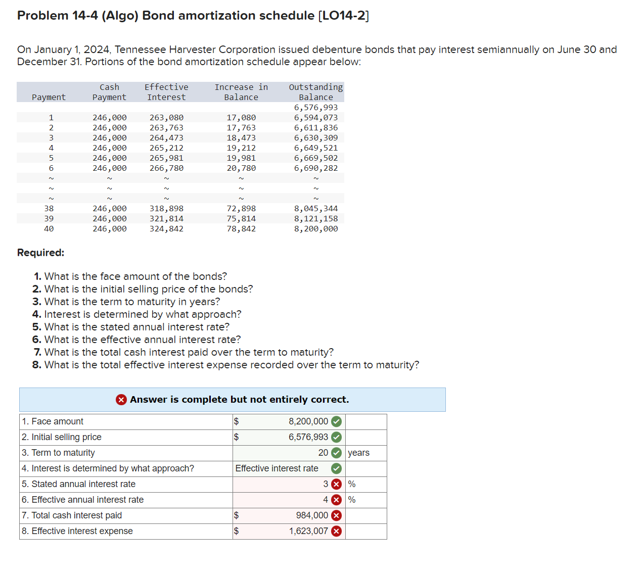 Solved Problem 14-4 (Algo) ﻿Bond amortization schedule | Chegg.com