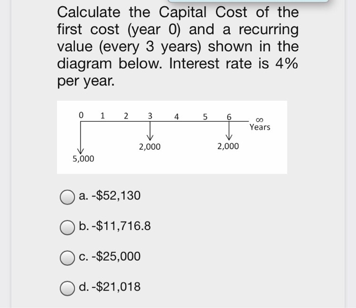 Solved Calculate the Capital Cost of the first cost (year 0) | Chegg.com