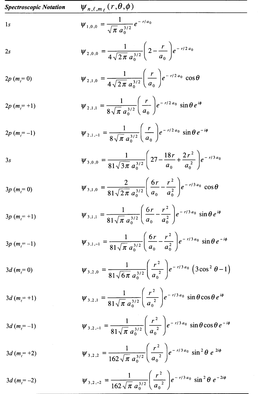 Consider A One Electron Atom With A Nucleus Of