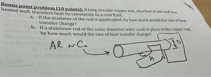 Solved Bonus point problem (10 points): A long circular | Chegg.com