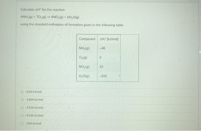 Solved Calculate AHº for the reaction 4NH3(g) + 702(g) → | Chegg.com