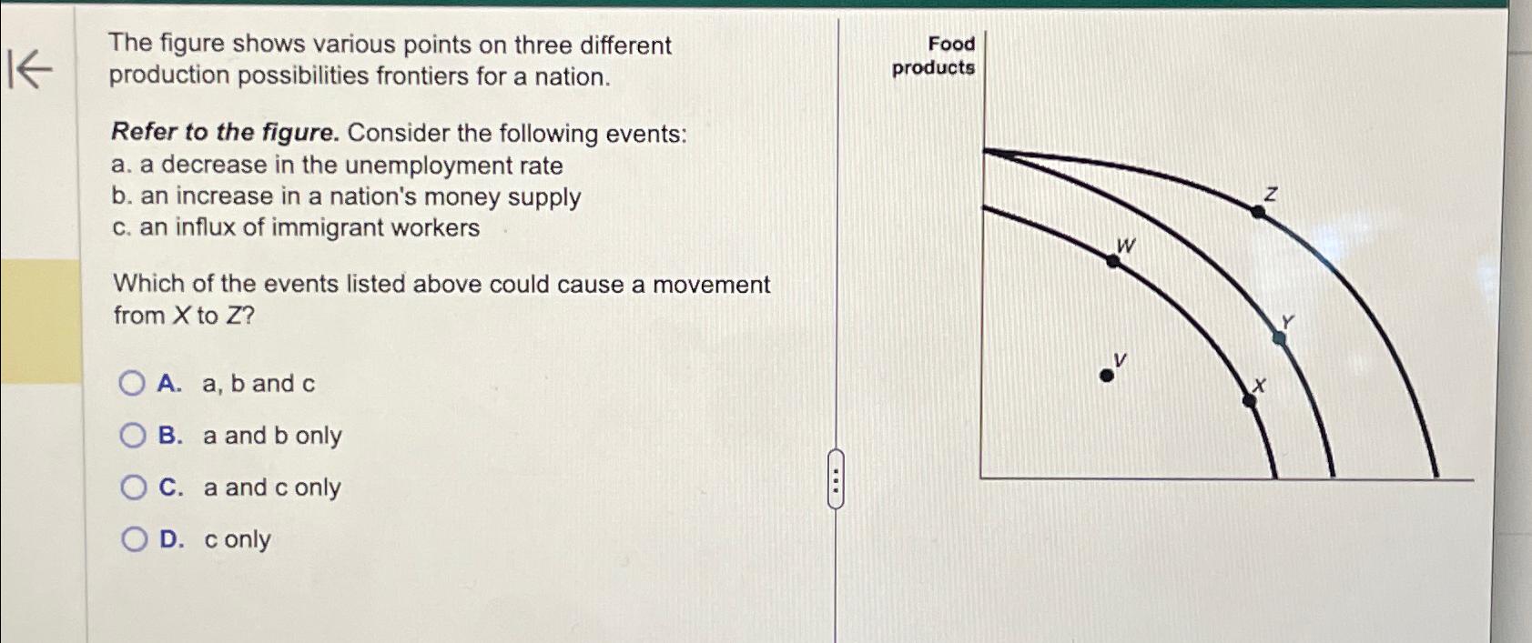Solved The figure shows various points on three different | Chegg.com